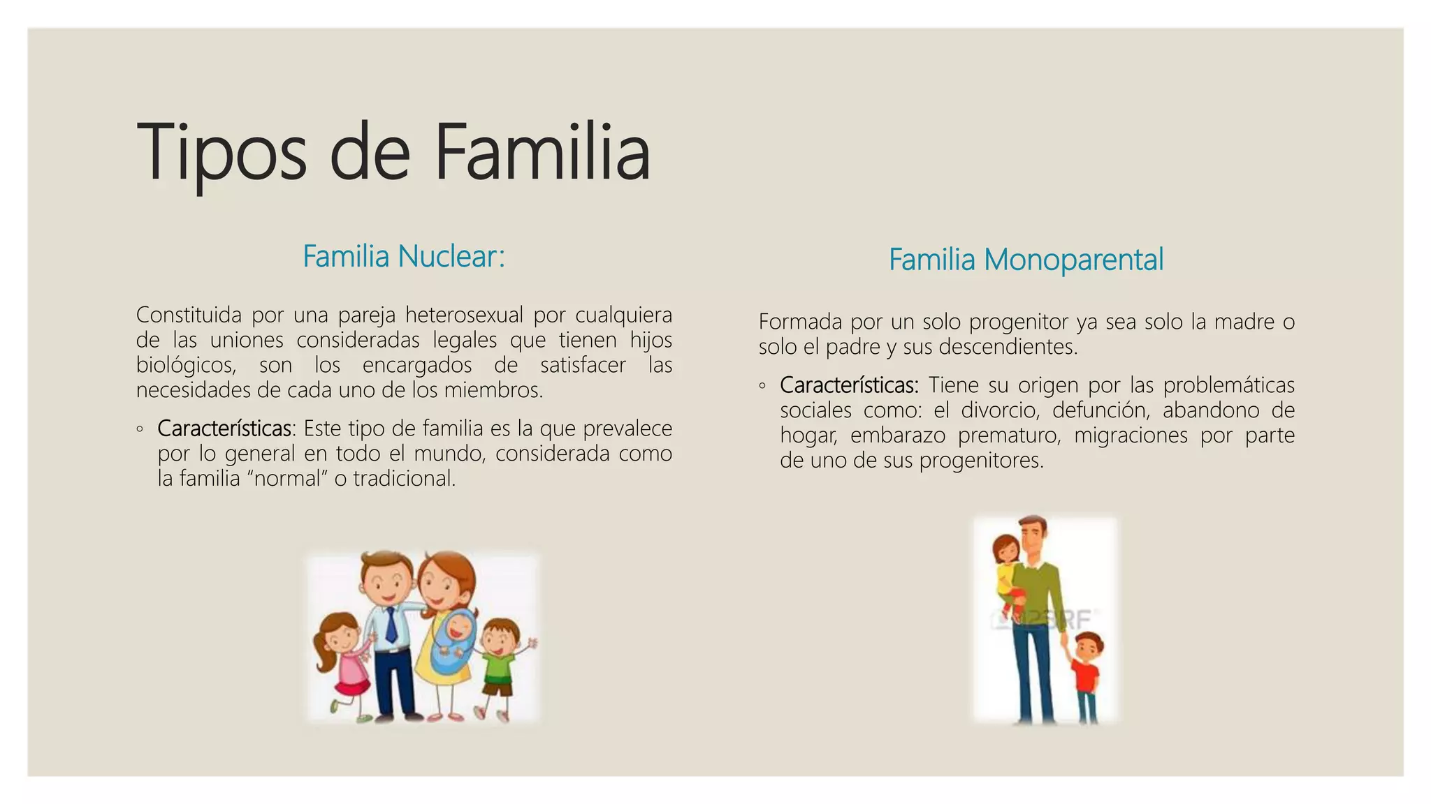 Tipos de familia | PPTX