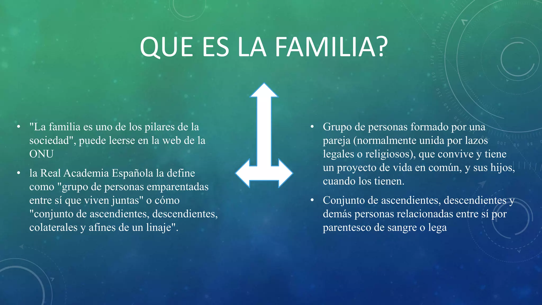 Tipos De Familia Ppt