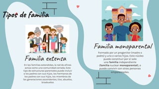 Tipos de familia | PPTX