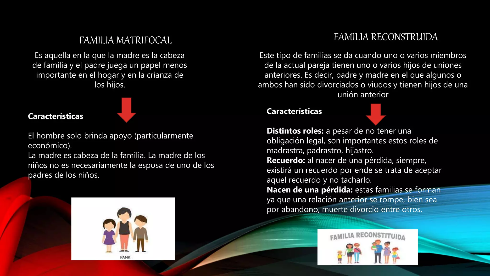 Tipos de familia | PPTX