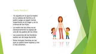 Tipos de familia presentacion | PPTX