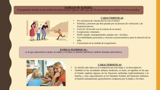 Tipos de familias | PPTX