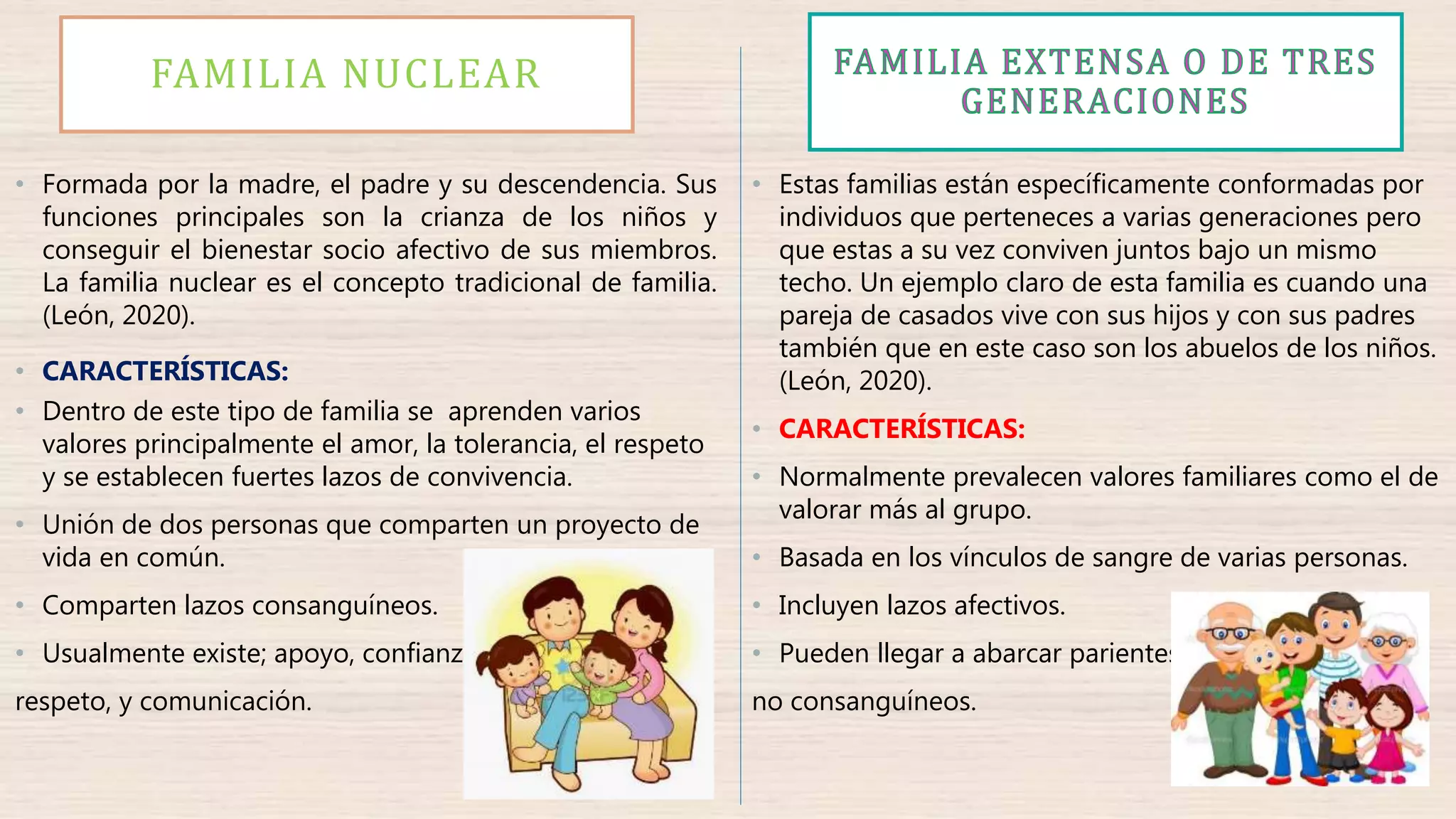 Tipos de familias | PPTX