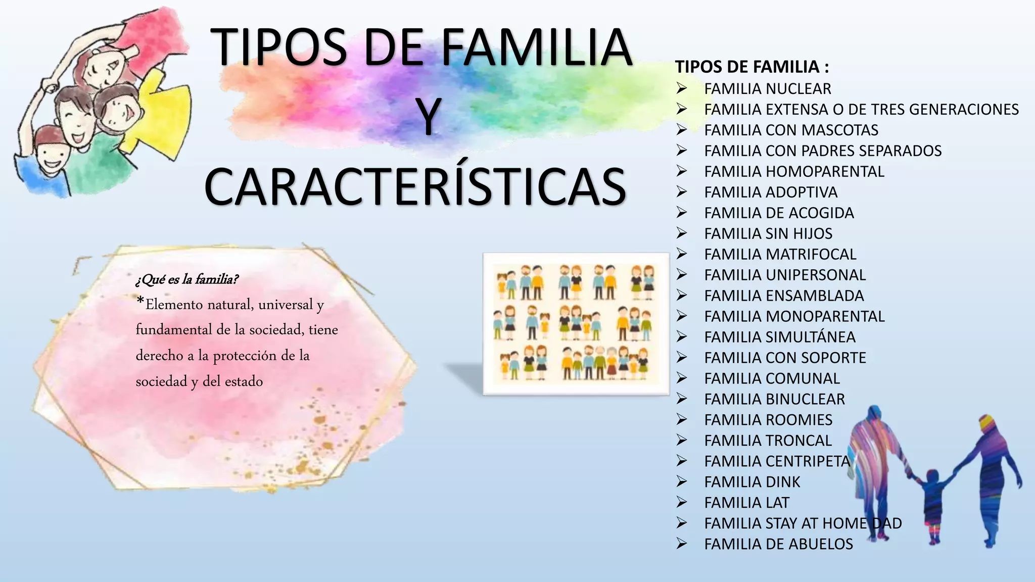 Tipos de familia y caracteristicas | PPTX