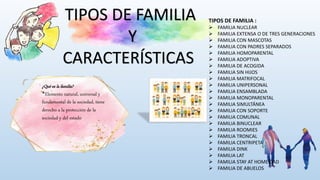 Tipos de familia y caracteristicas | PPTX