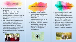 Tipos de familia y caracteristicas | PPTX