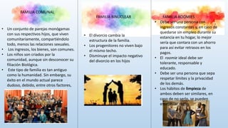 Tipos de familia y caracteristicas | PPTX