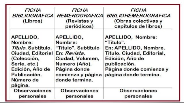 Tipos De Fichas Y Ejemplos Descubre Diferentes Modelos A Utilizar ... Tipos De Fichas Y Ejemplos Descubre Diferentes Modelos A Utilizar ...