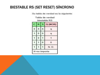 Tipos de flip flop | PPTX