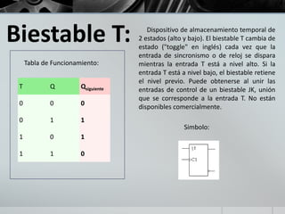 Tipos de flip flops | PPTX