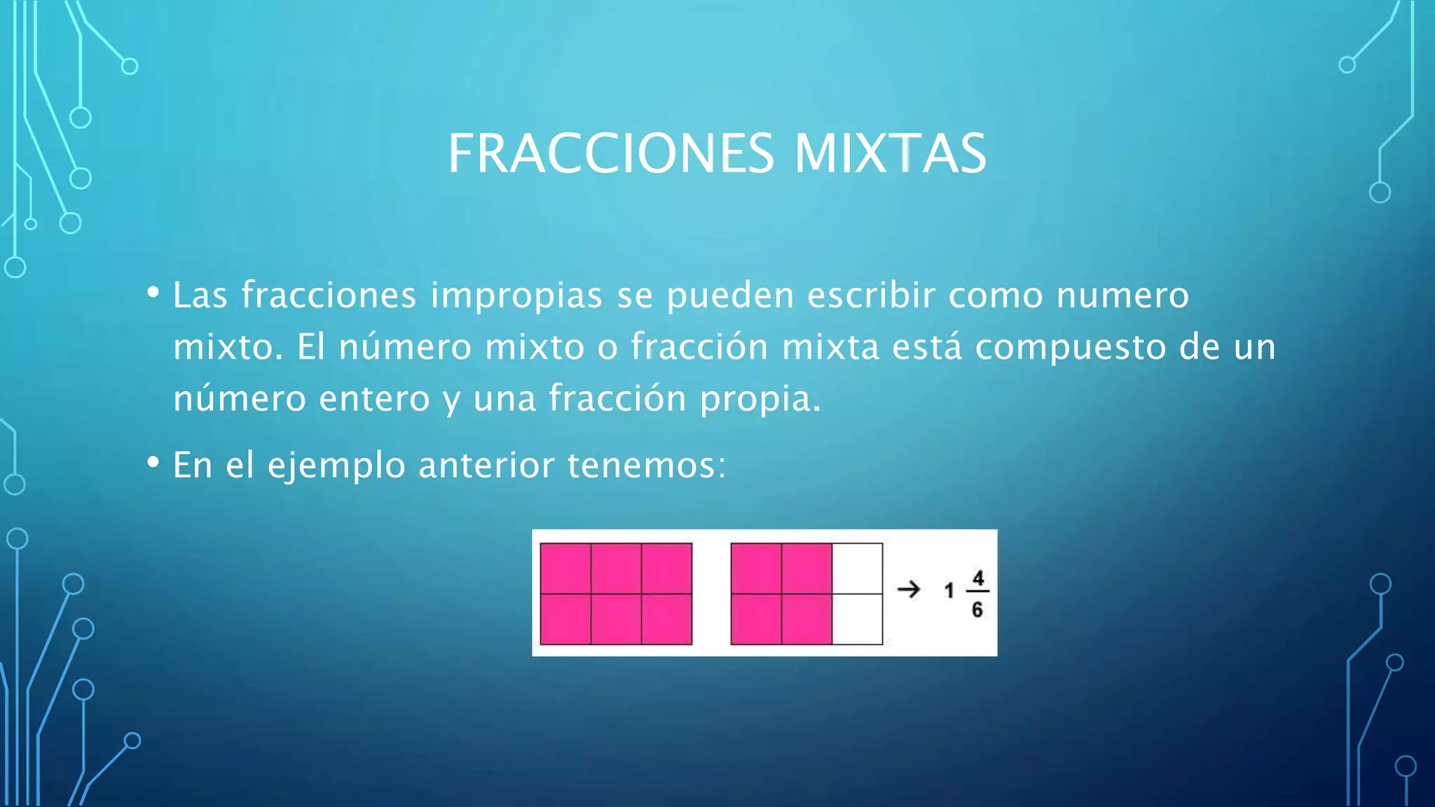 Tipos de fracciones | PPT