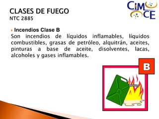 TIPOS_DE_FUEGO_Y_EXTINTOR.pdf