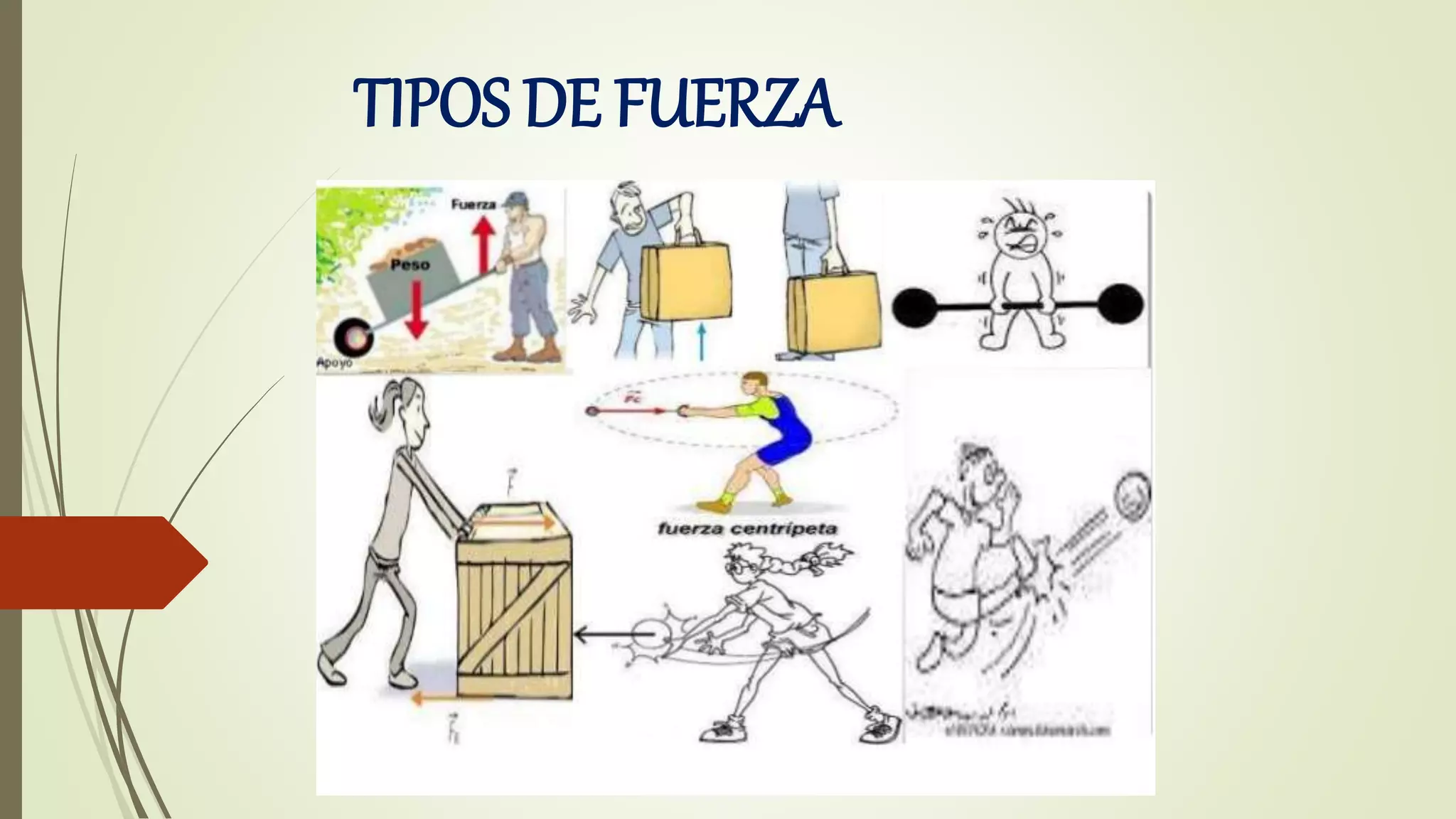 Tipos de fuerza | PPTX