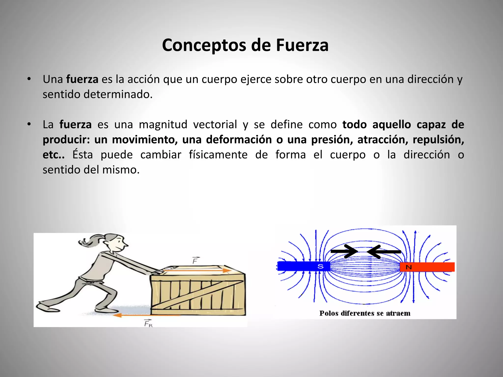 Tipos de fuerzas vectoriales y sus diagramas de cuerpo libre ...