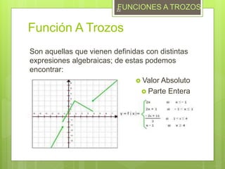 Tipos de Funciones | PPTX