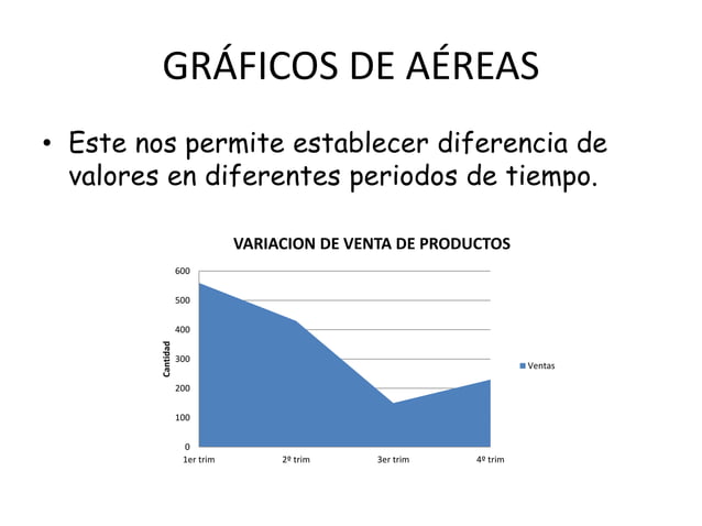 TIPOS DE GRAFICAS ESTADISTICAS.pptx