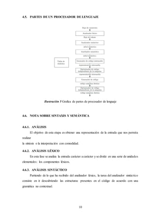 Tipos de gramatica y arboles de derivacion | DOCX