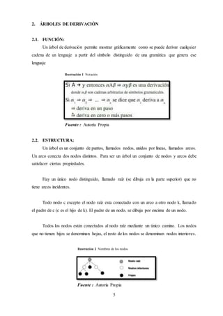 Tipos de gramatica y arboles de derivacion | DOCX