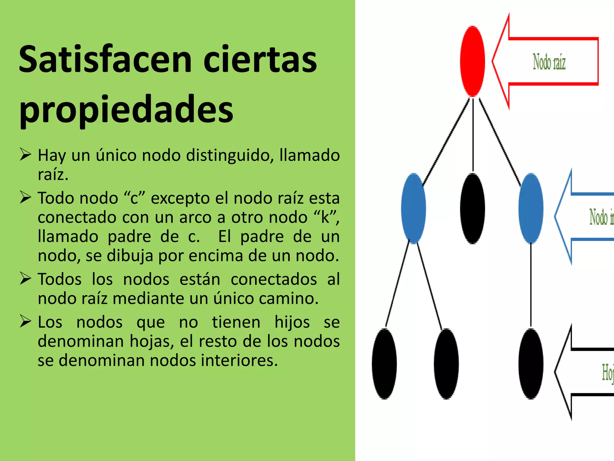 Tipos de gramatica y arboles de derivacion | PPTX