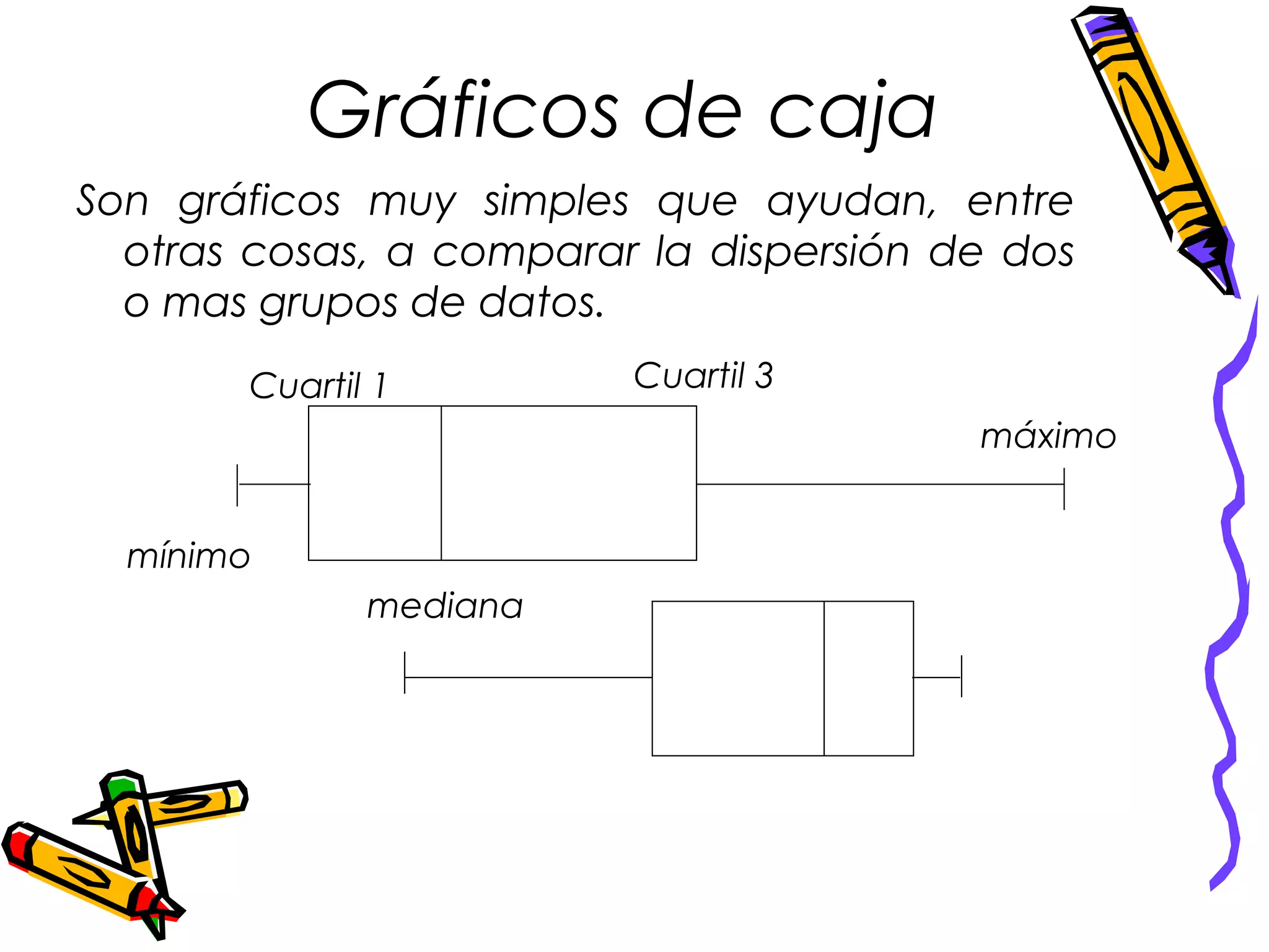 Tipos de gráficos segun variable | PPT
