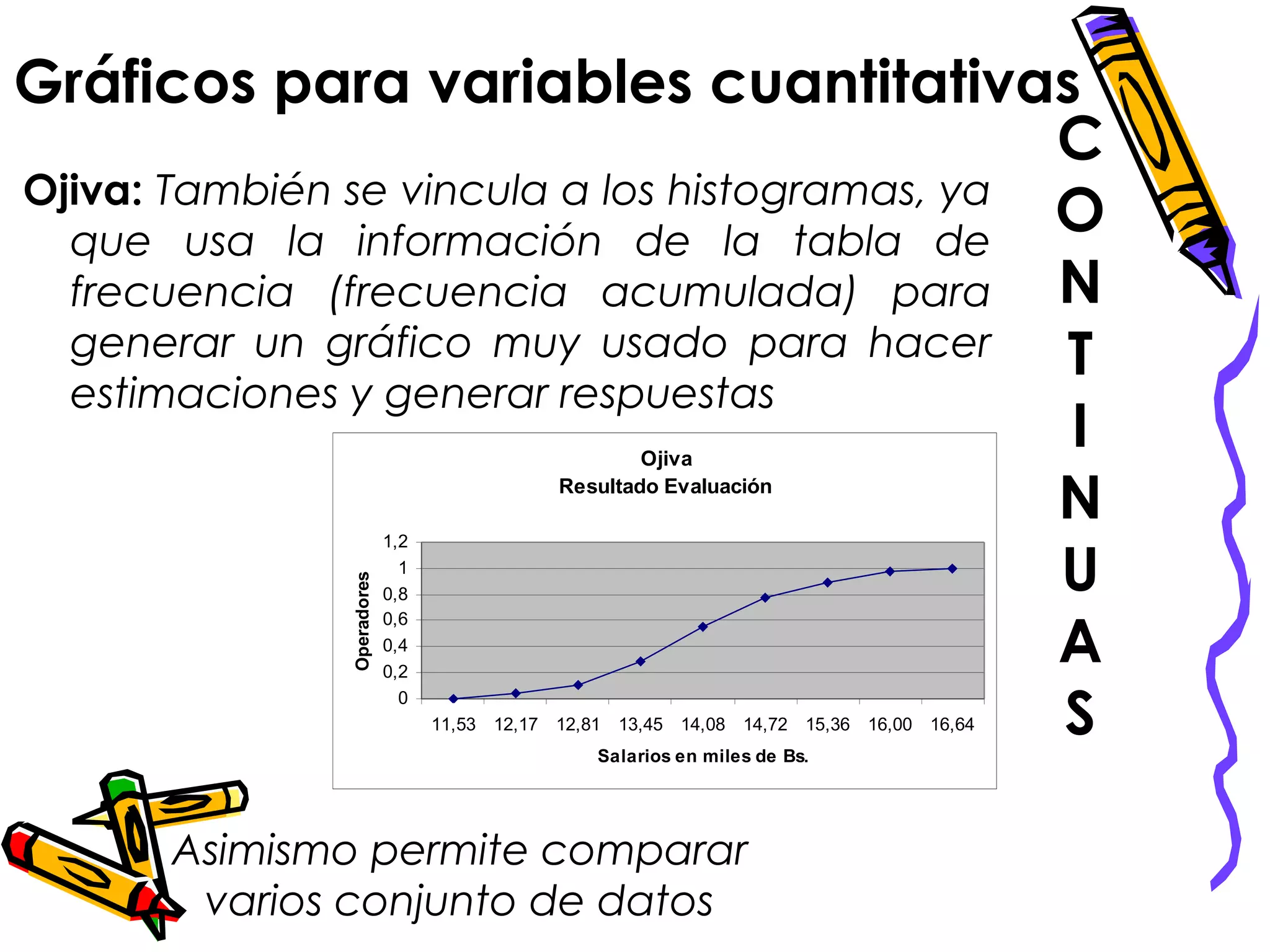Tipos de gráficos segun variable | PPT