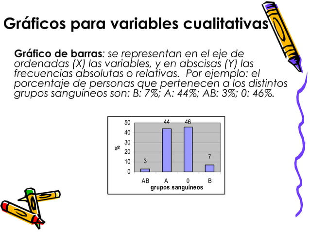 Tipos de gráficos segun variable | PPT