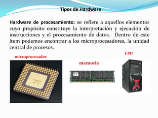 Tipos de Hardware | PPTX