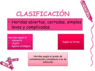 Tipos de heridas | PPTX