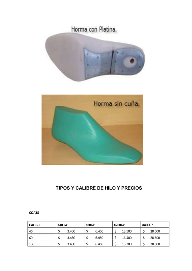 Tipos de hormas | PDF