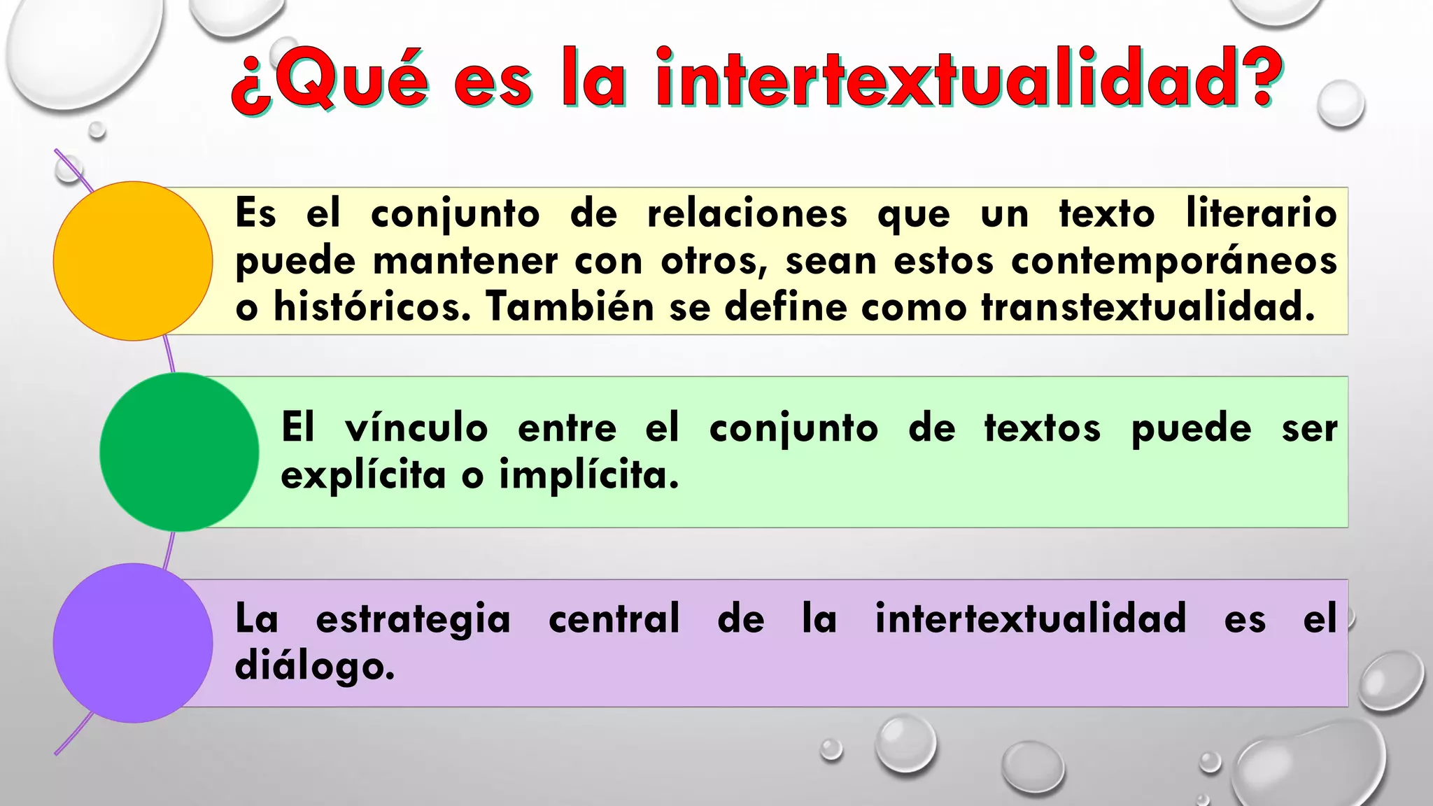 Tipos de intertextualidad