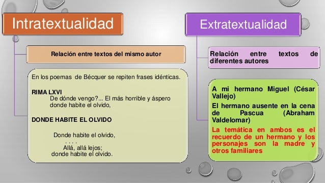 Tipos de intertextualidad