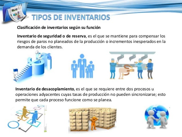 Tipos De Inventario Material De Lectura Tipos De Inve - vrogue.co Tipos De Inventario Material De Lectura Tipos De Inve - vrogue.co
