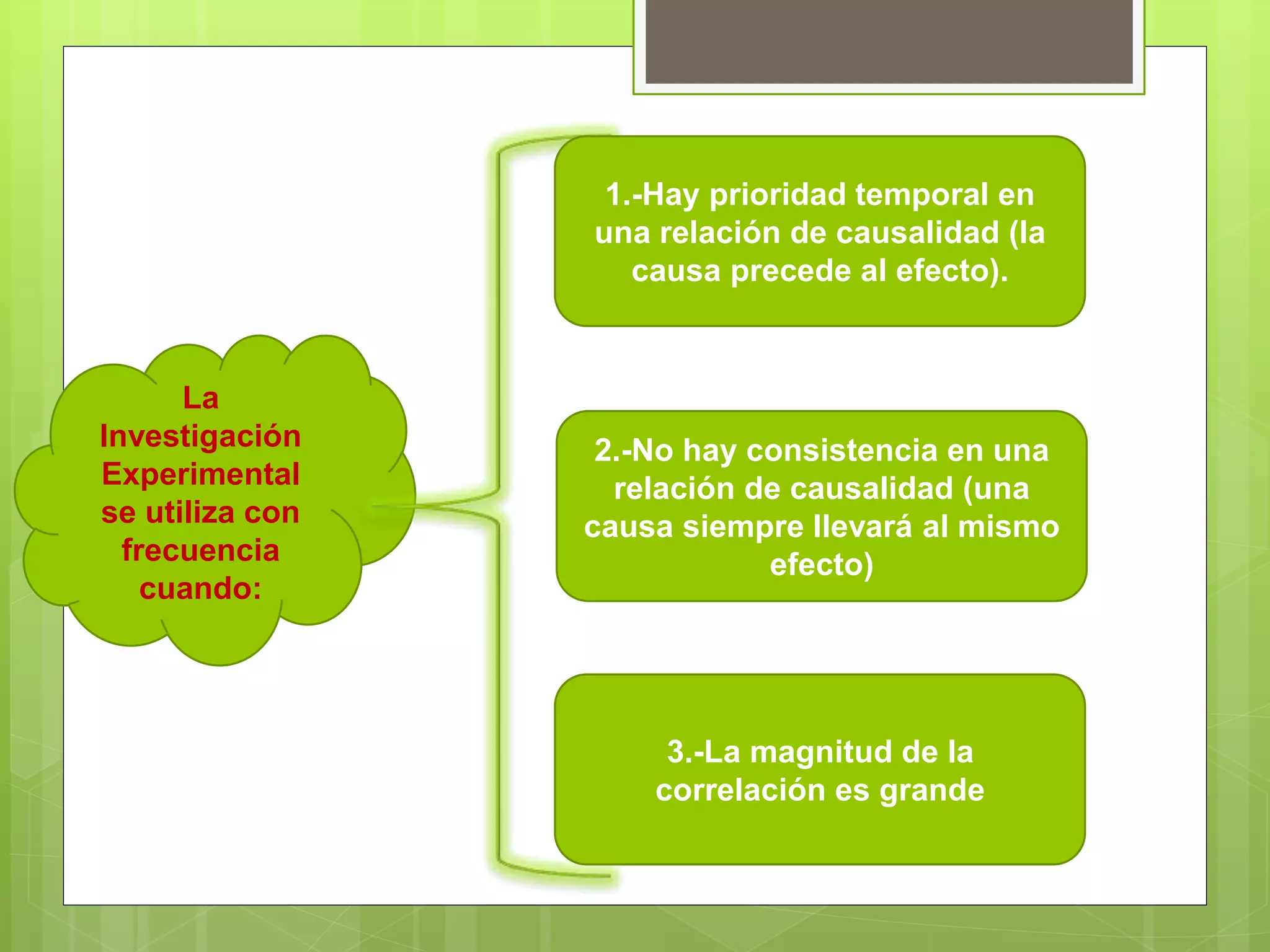 TIPOS DE INVESTIGACIÓN.pptx