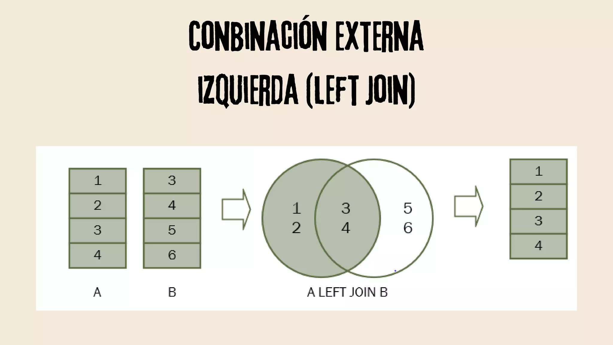 Tipos de JOIN en SQL.pptx