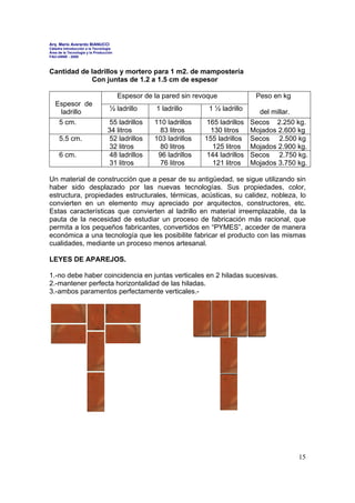 TIPOS DE LADRILLOS.pdf