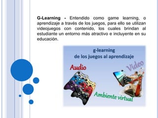 Tipos de learning | PPTX | Educational Video Games | Video Game Genres