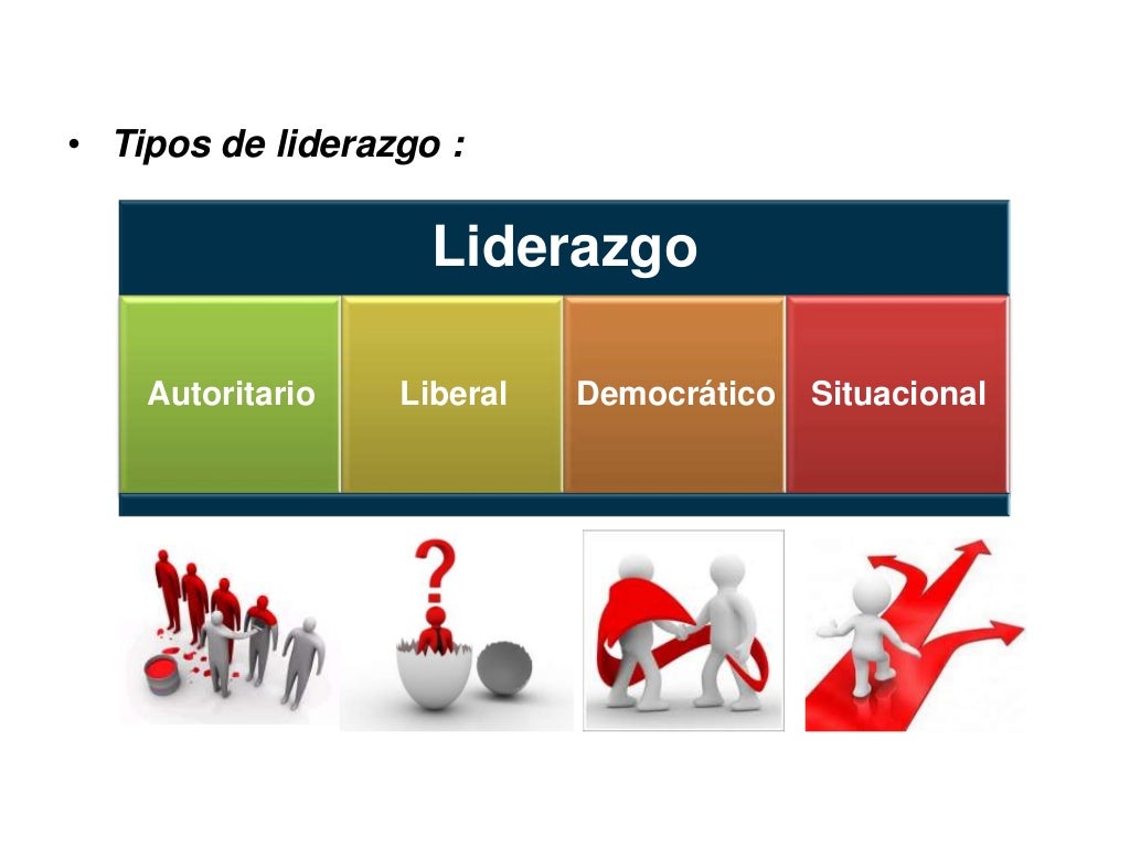 Tipos de liderazgo
