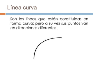 Tipos de líneas | PPTX