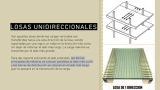 Tipos de losas y entrepisos_caracteristicas y proceso constructivo | PDF