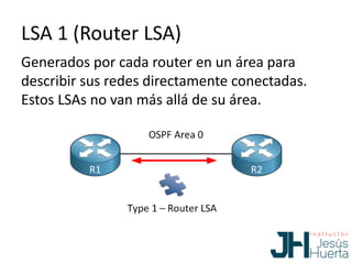 Tipos de LSAs en OSPF.pdf