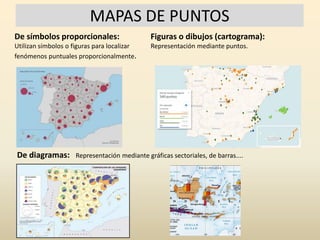 Tipos de mapas y comentario | PPTX
