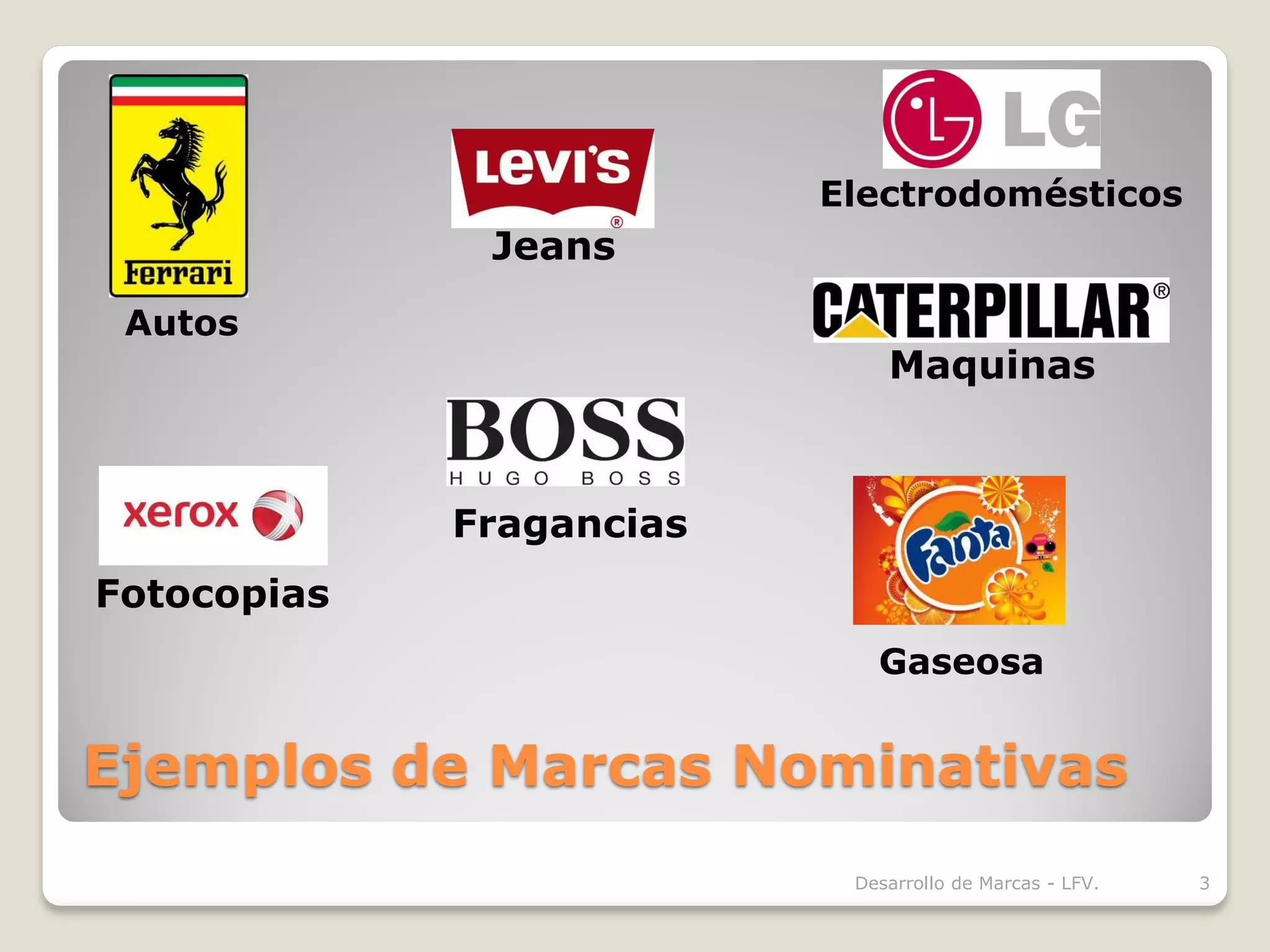 Tipos de marcas | PPT