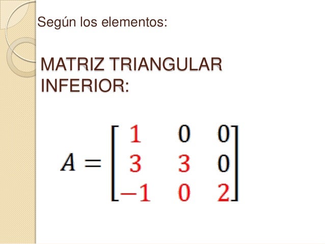Matrices
