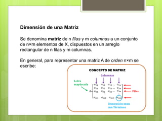 Tipos de matrices | PPTX