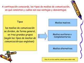 Tipos de medios de | PPT