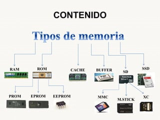 Tipos De Memoria