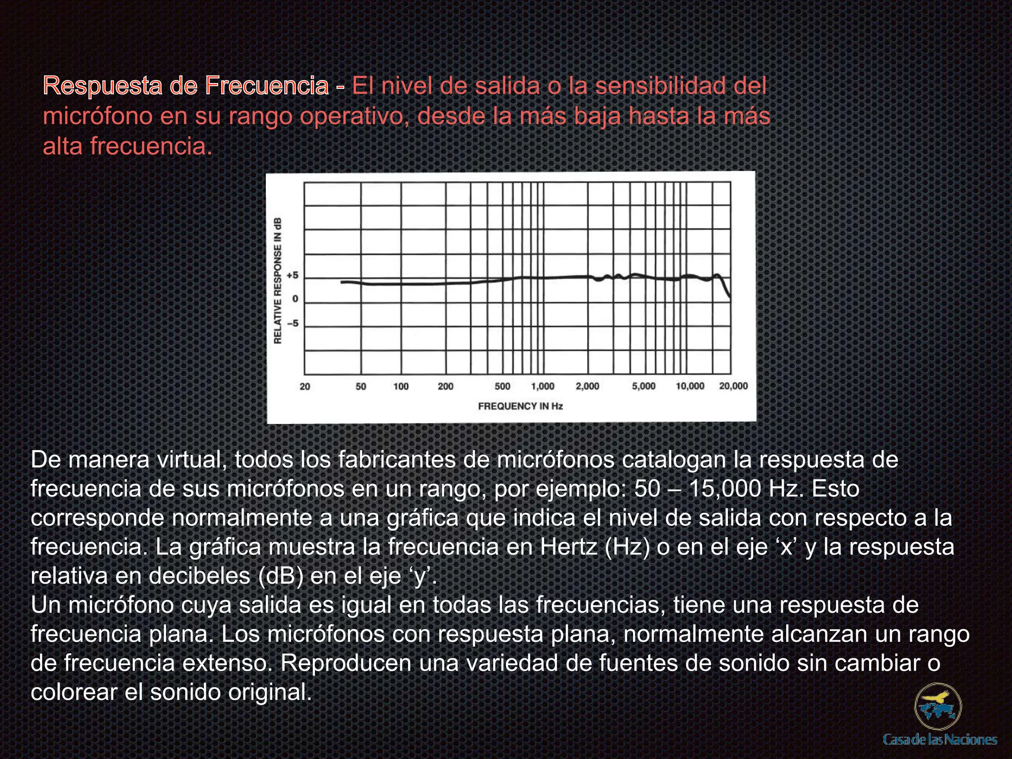 Tipos de Microfonos introduccion al audio.pptx | Digital Audio | Computer Software and Applications