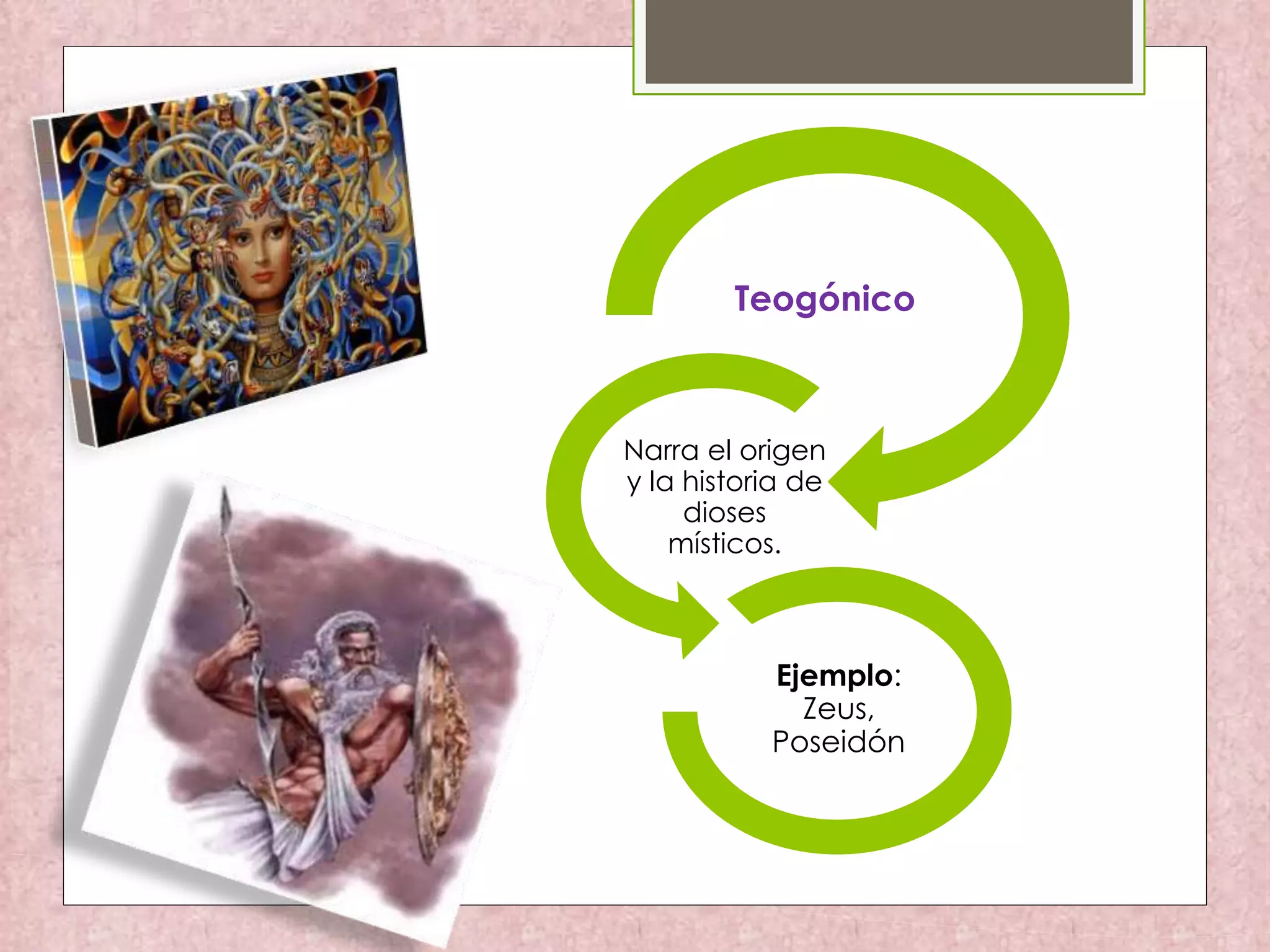 Tipos de Mito | PPT