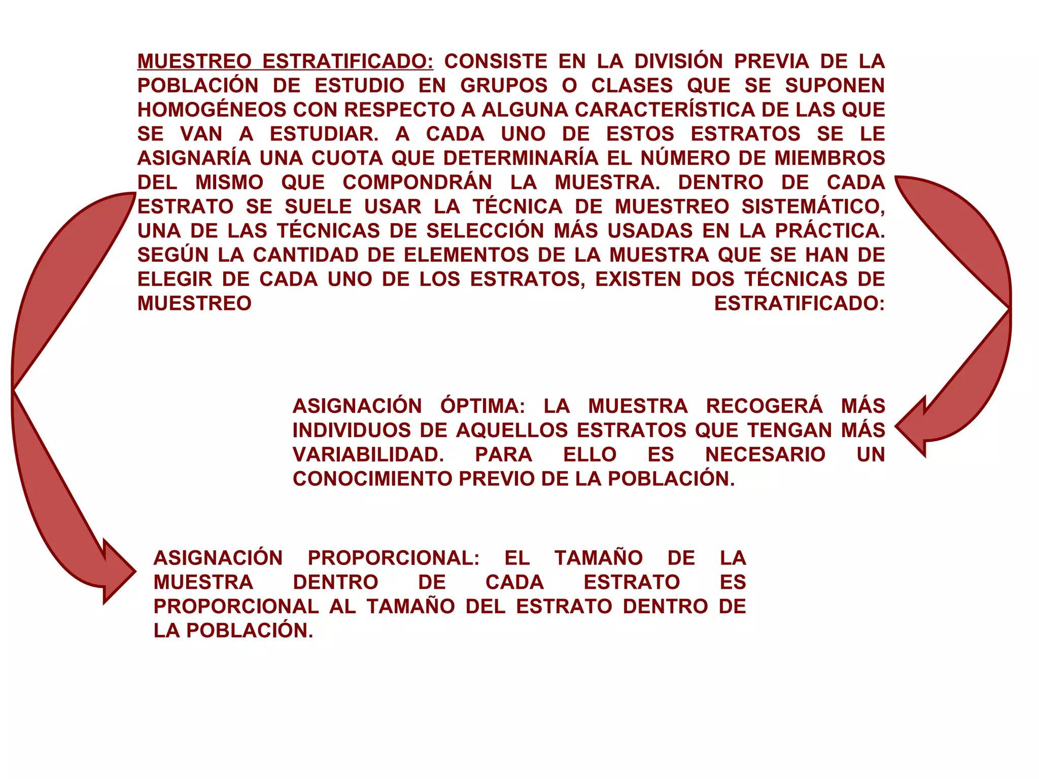 Tipos de muestreo estadstico y su importancia ana cristina reyes yarza ...