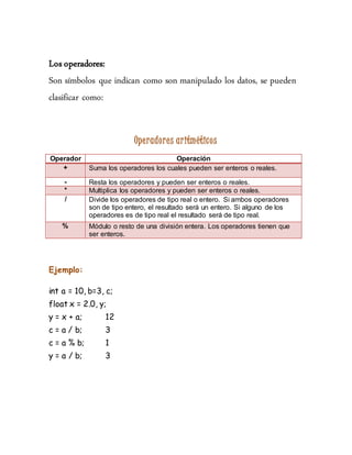 Tipos de operadores | DOCX